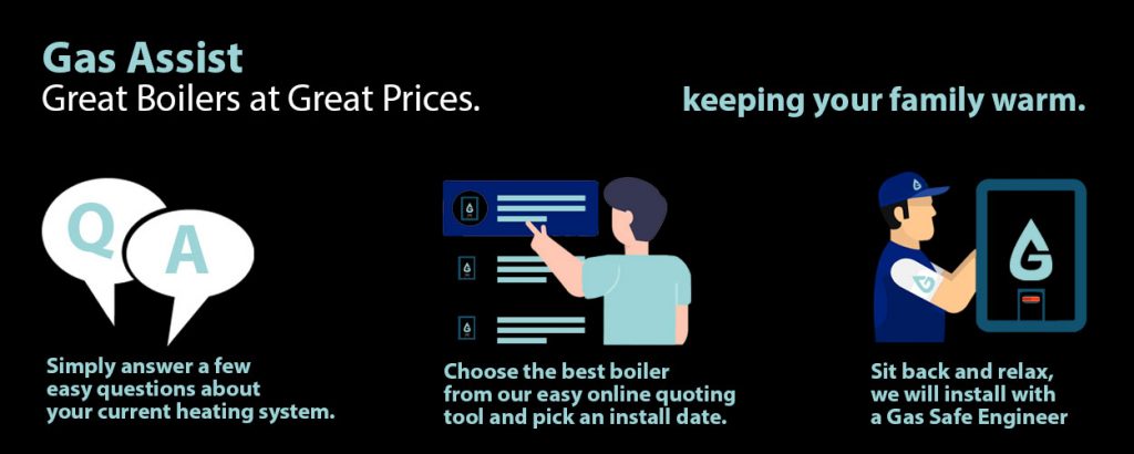Gas Assist - Great boilers at great prices