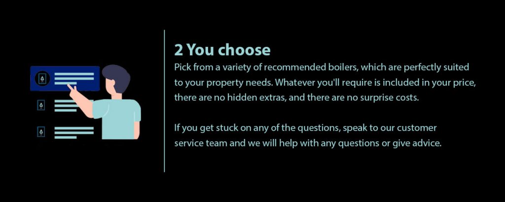 How it works - Gas Assist Boilers